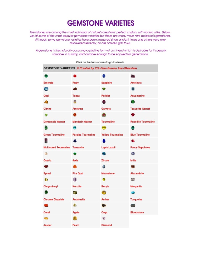 Gemstone Varieties | PDF | Gemstone | Minerals