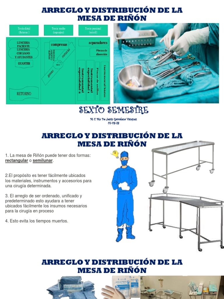 19 Arreglo y Distribución de La Mesa de Riñón 13-03-23 | PDF | Cirugía | Especialidades Medicas