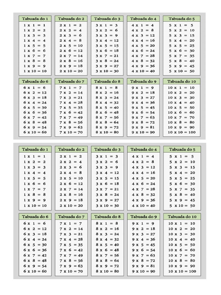 Tabuada | PDF