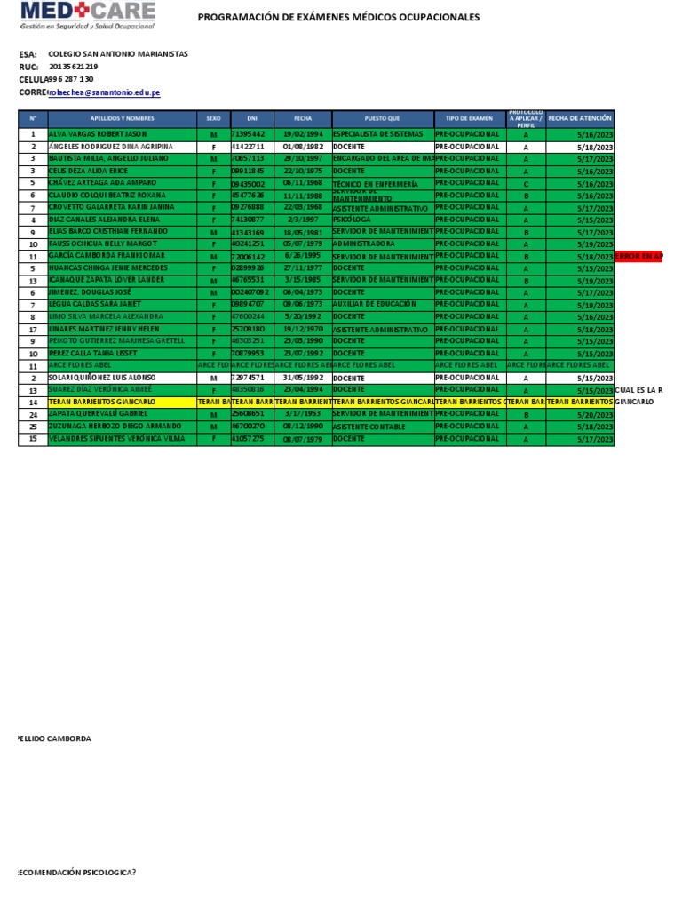 Programacion Emos | PDF