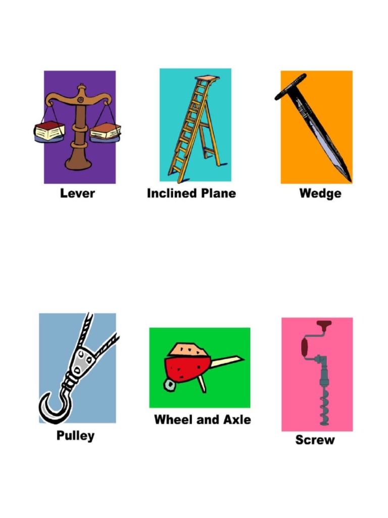 Simple Machines | PDF