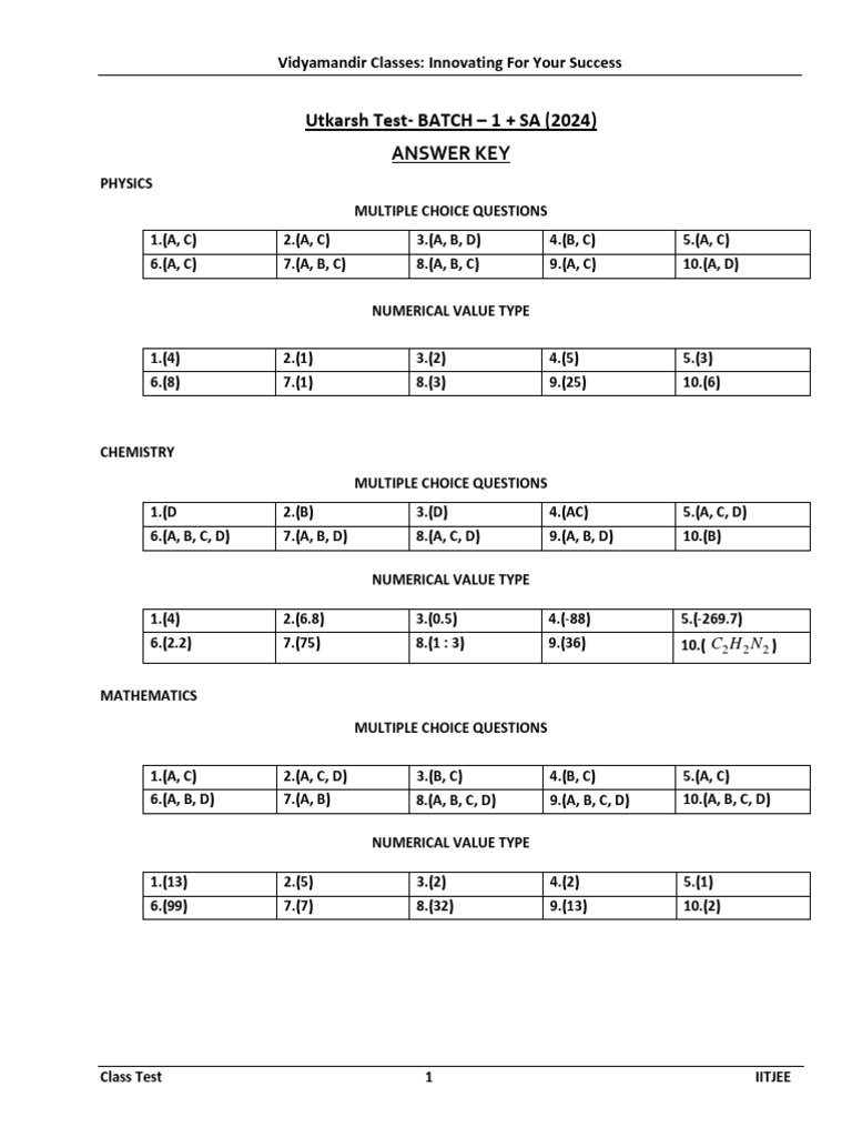 Utkarsh Paper 2024 - 19.12.2022 - SA - Answer Key | PDF