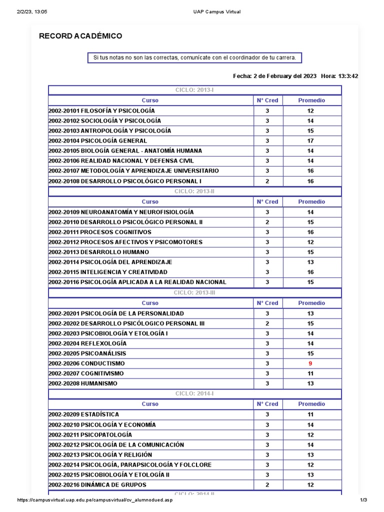 UAP Campus Virtual | PDF | Sicología | Conceptos psicologicos