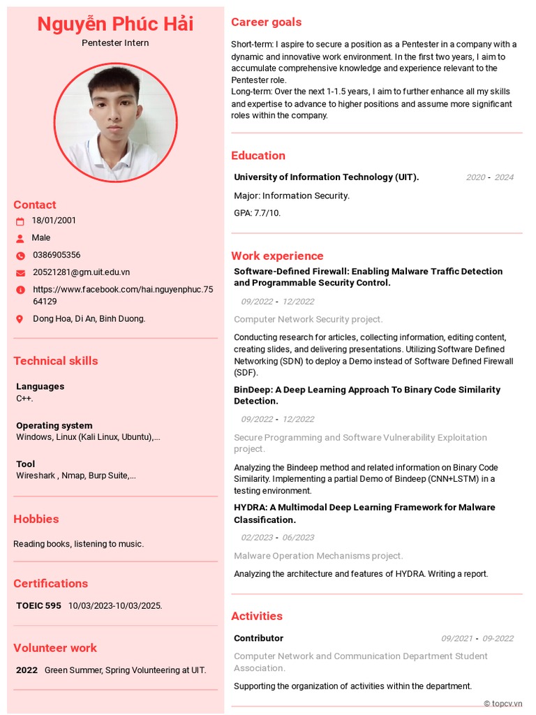 CV Pentester Nguyễn Phúc Hải | PDF | Penetration Test | Computer Security