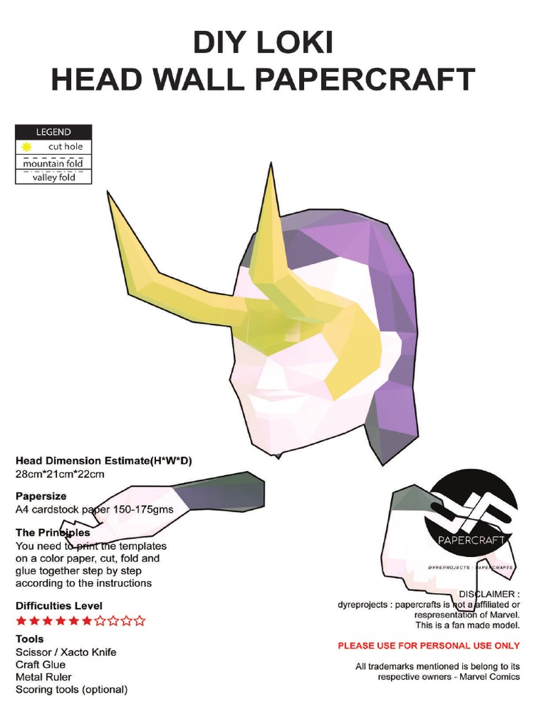 Loki V2 - Dyreprojects, Moldes | PDF