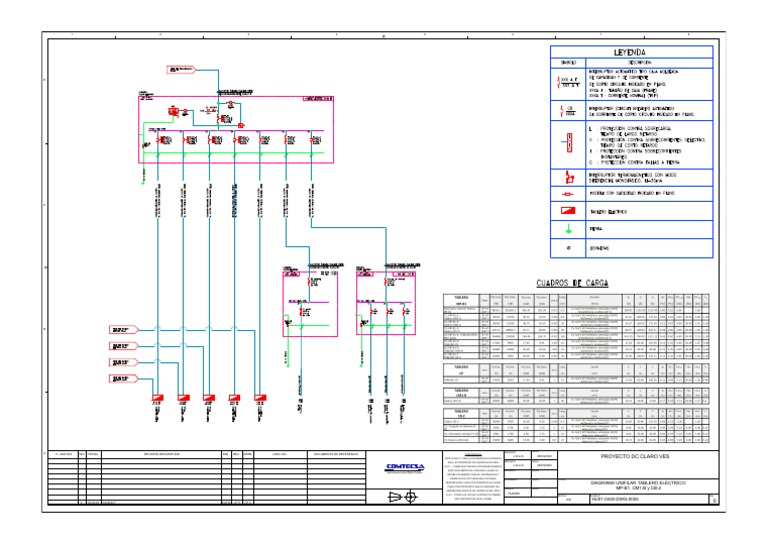 Hu01-0430-Dwg-0005 - Diagrama Unifilar Tablero Eléctrico Mp-b1, Cm1-b y Cb-2 | PDF