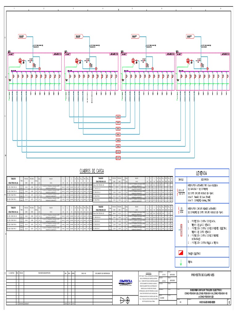 Hu01 0430 DWG 0009 - Diagrama Unifilar Tablero Eléctrico Crac PDB Dh1 2a, Crac PDB Dh1 1a, Crac ...