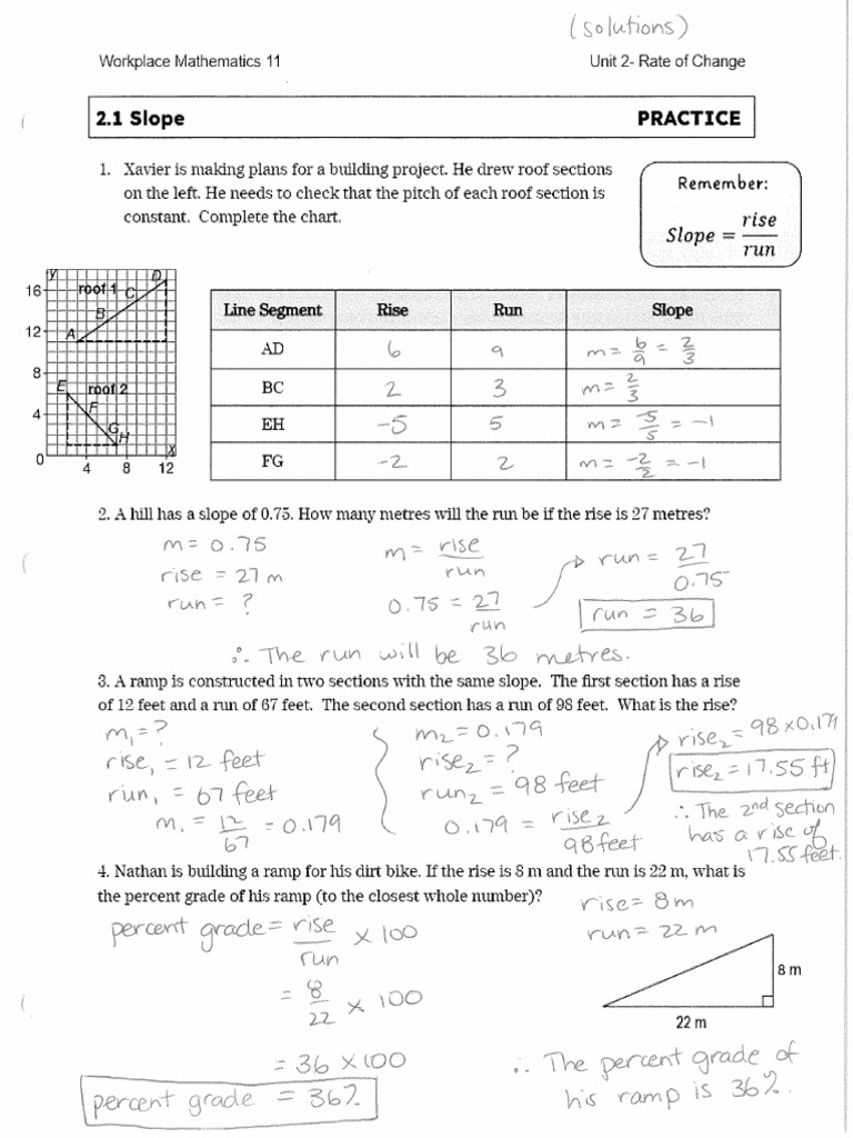 2.1 Slope - PRACTICE (Solutions) | PDF