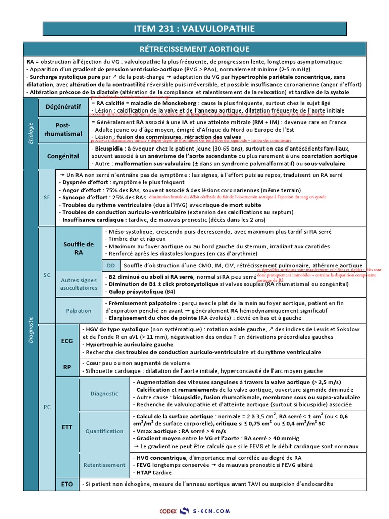 Gradient Aortique et Valvulopathie | PDF | Insuffisance cardiaque | Aorte