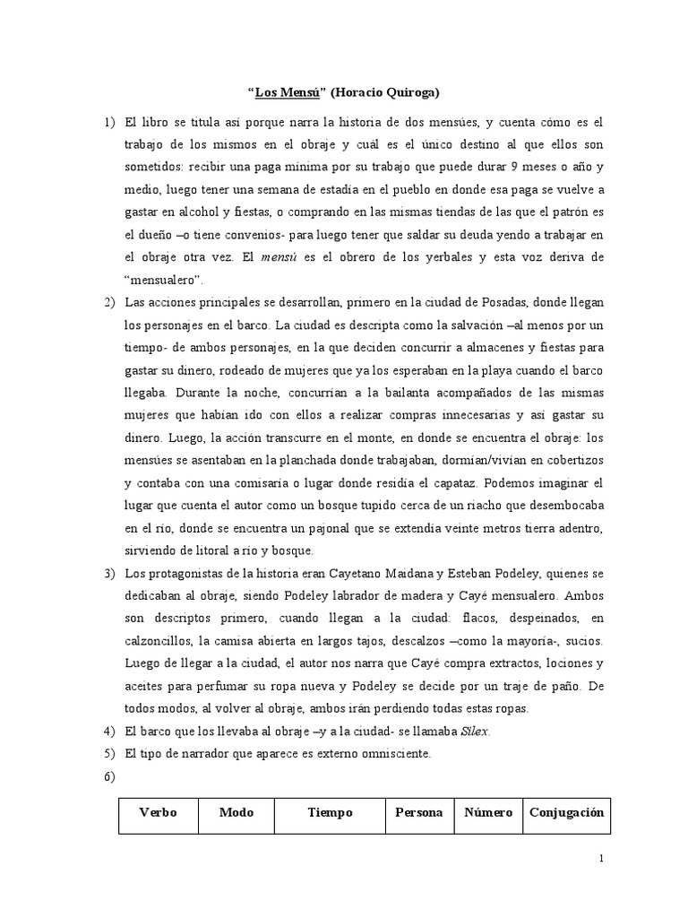 Los Mensú | PDF | Morfología Lingüística | Tipología Lingüística