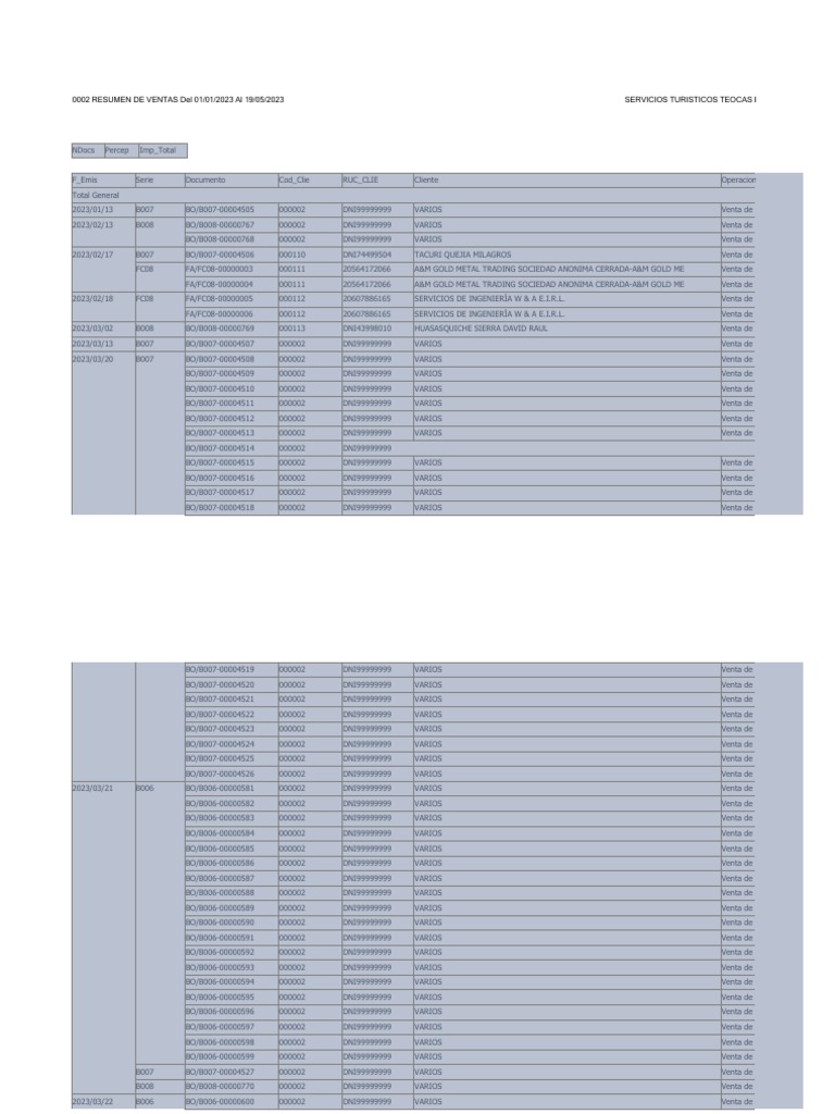 TMP 202351991121 | PDF