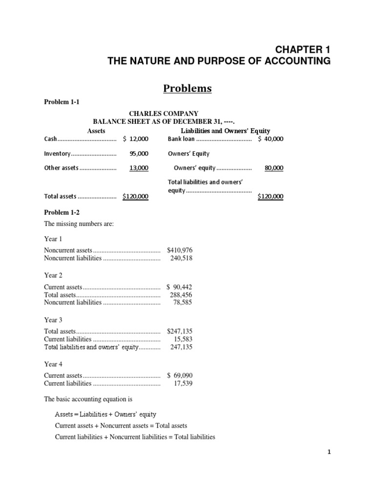 AFM Text Problem Solutions For Class of 2012 | PDF | Expense | Balance ...