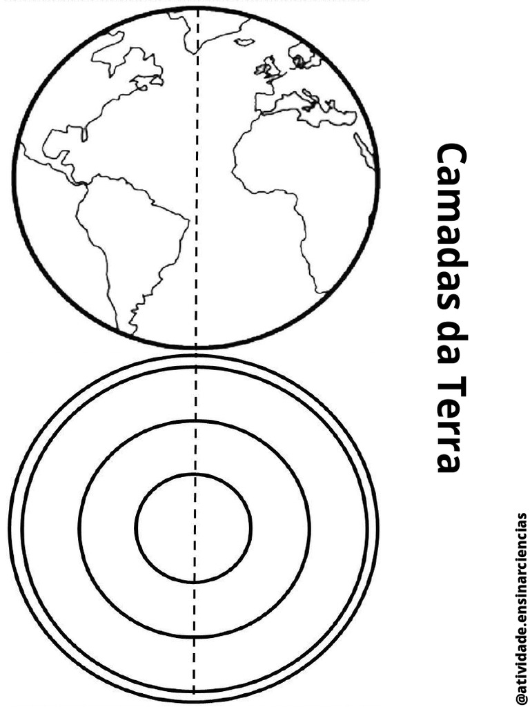 Camadas da Terra | PDF