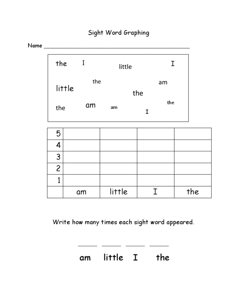 Sight Word Frequency Chart | PDF