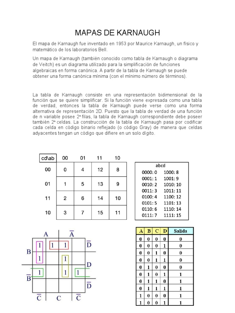 Mapas de Karnaugh | PDF