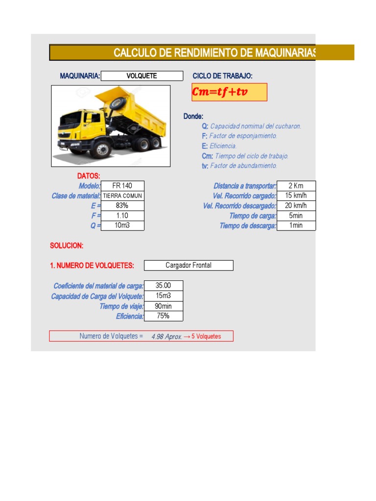 Rendimiento de Volquete de 15m3 | PDF | Sedimentología | Rocas