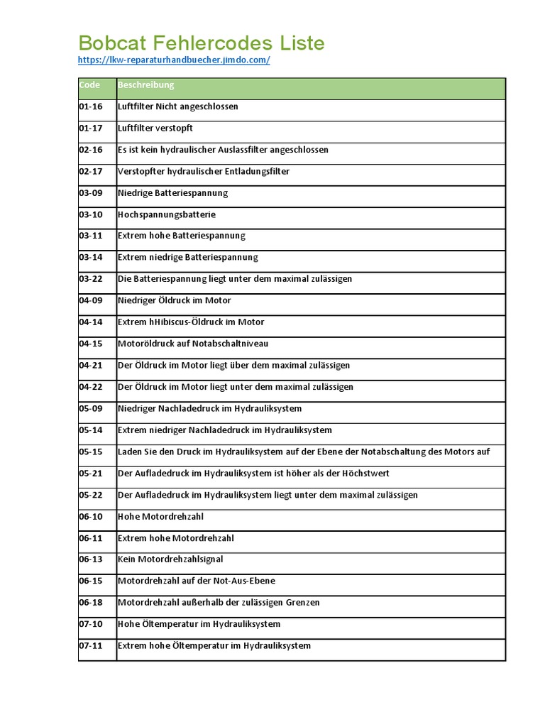 Mercedes Fehlercode Liste Pdf