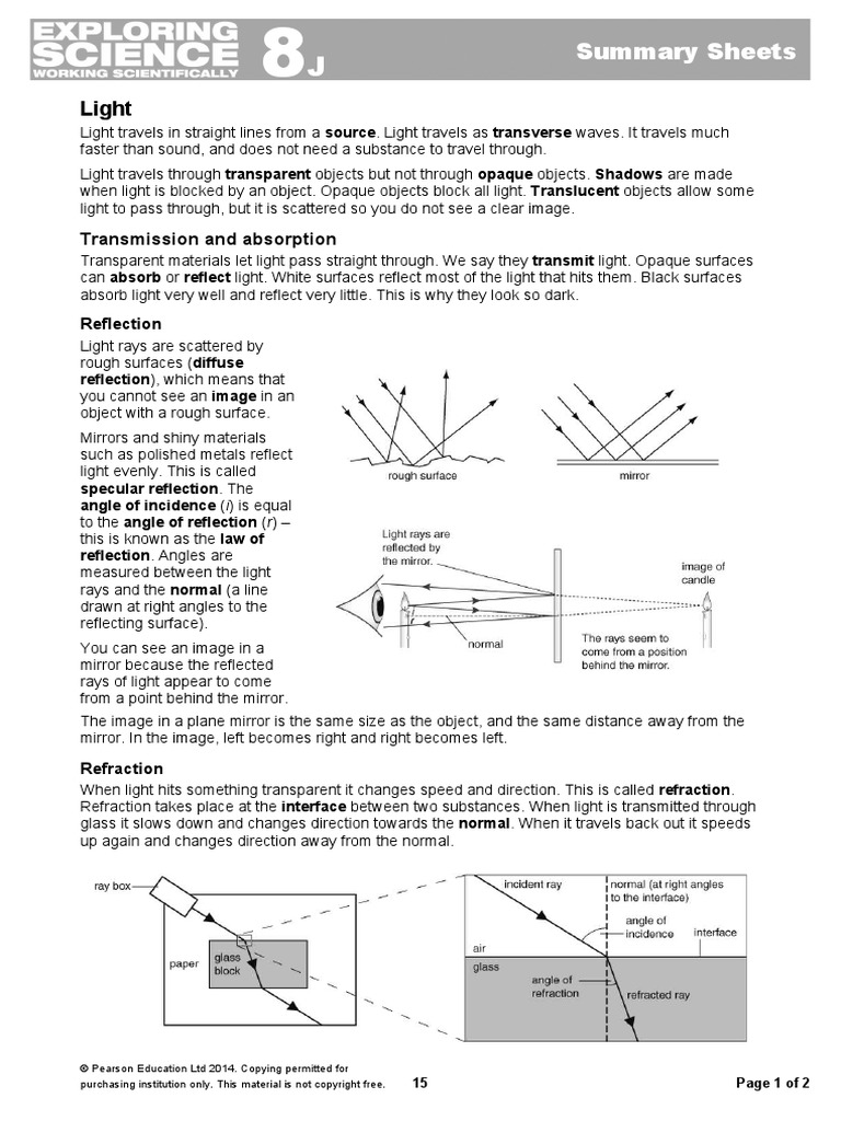 8J Summary Sheet | PDF | Reflection (Physics) | Mirror