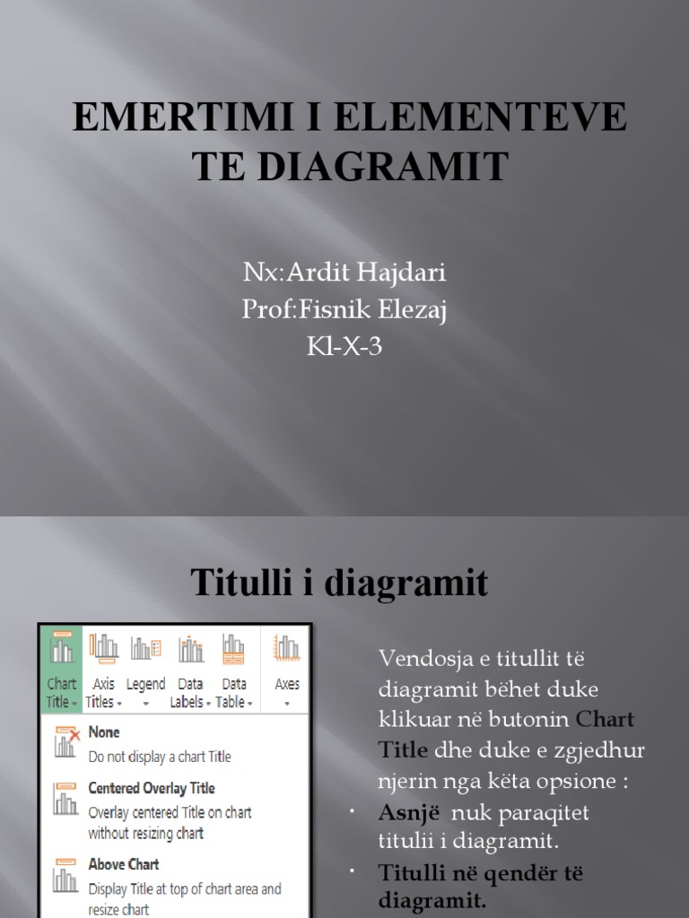Emertimi I Elementeve Te Diagramit | PDF