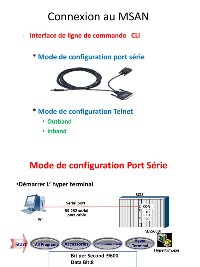 Configuration MSAN | PDF | Command Line Interface | Computing