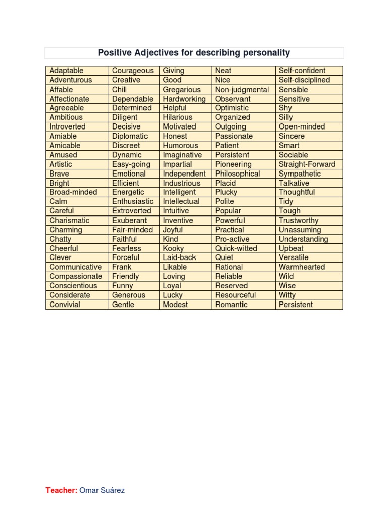 List of Adjectives | PDF | Psychological Concepts | Personality Traits