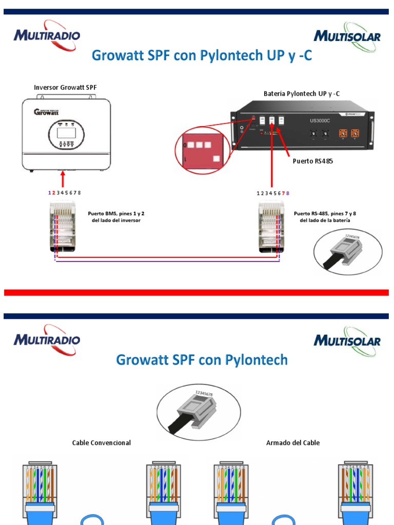 Pylontech UP&-C Con Growatt SPF | PDF | Informática | Ciencia y matemáticas