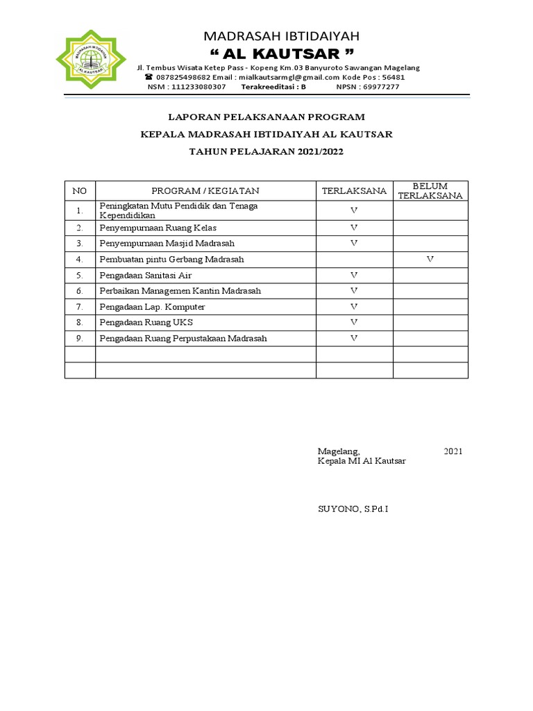 Laporan Pelaksanaan Program Kamad | PDF