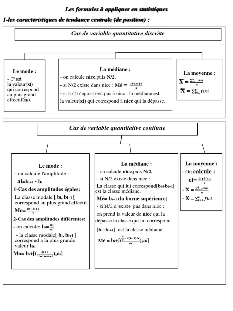 Formules de Statistiques Essentielles | PDF | Médiane (statistiques ...
