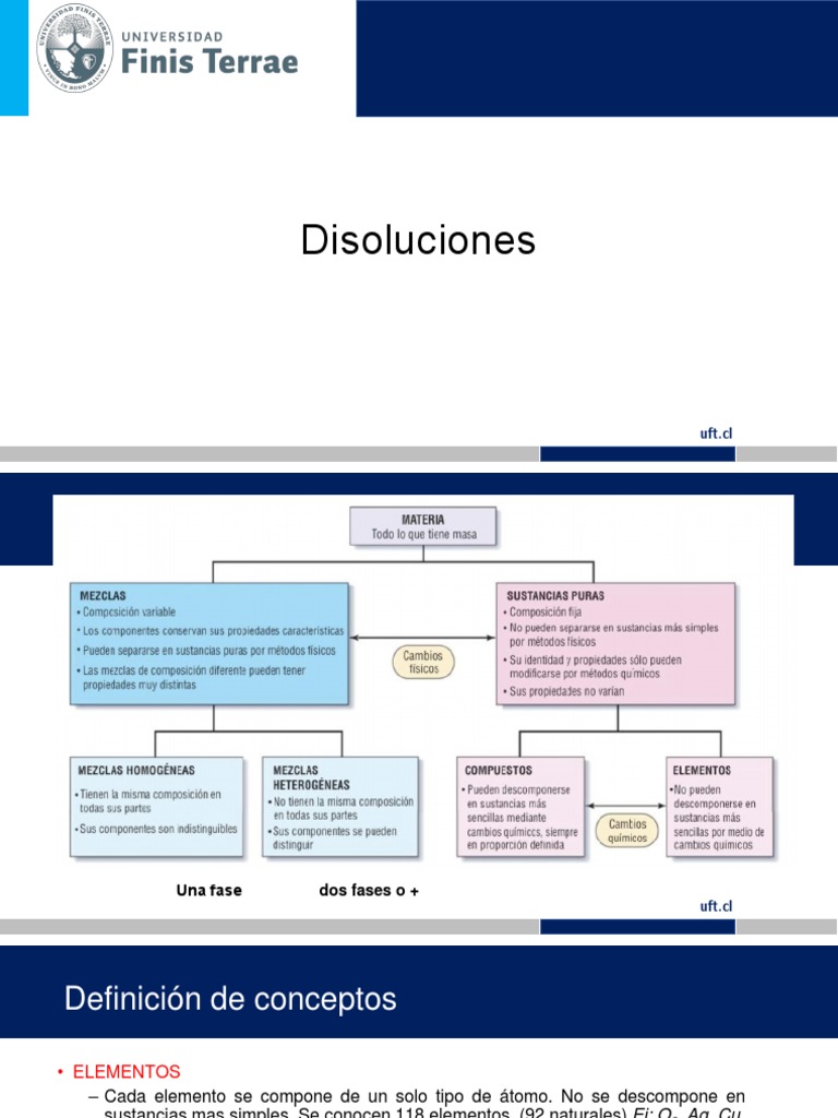 2.disoluciones 001 2.0 | PDF | Solubilidad | Mezcla