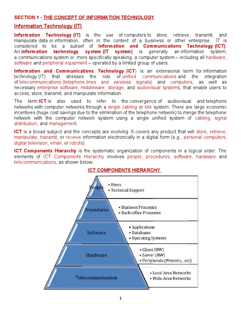 Section 1 - The Concept of Information Technology | PDF | Information ...