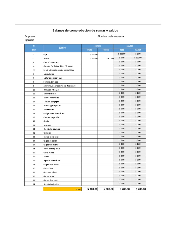 Planilla de Excel de Balance de Comprobacion | PDF | Contabilidad | Servicios financieros