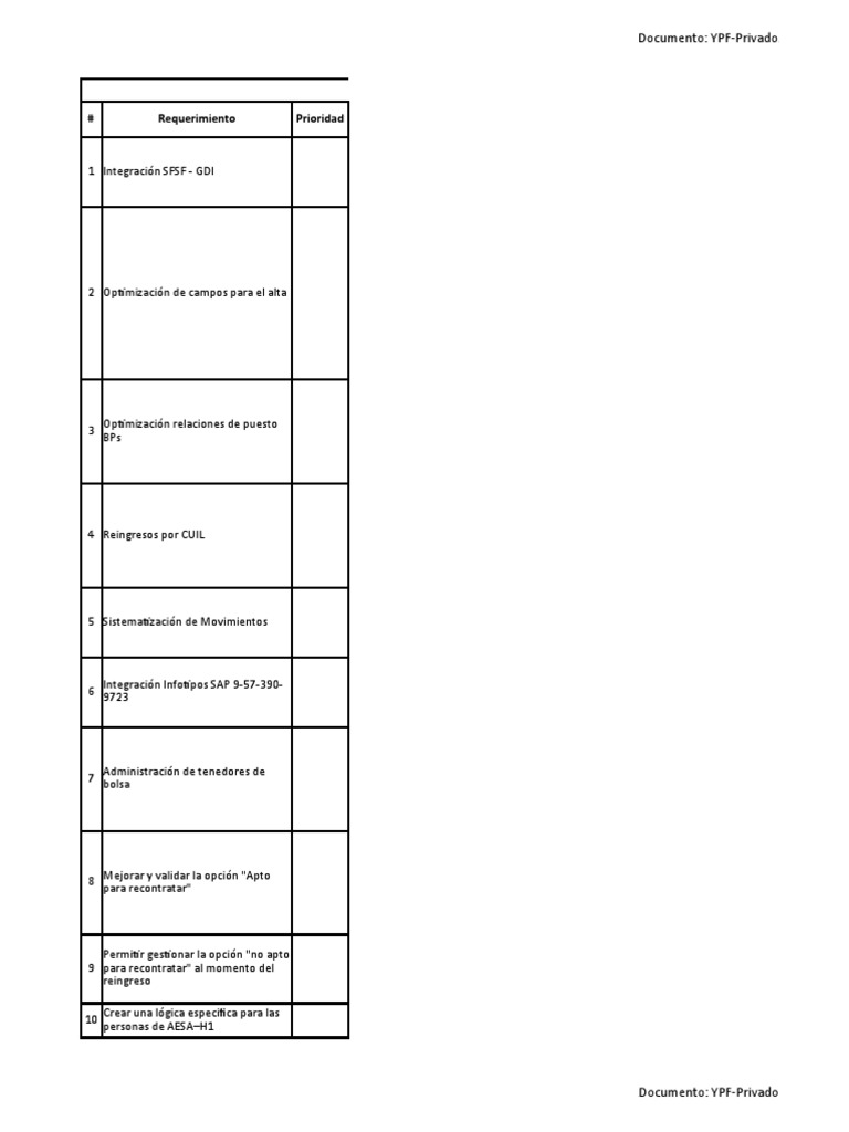 Optimización ADP 2 Alcance | PDF | Informática
