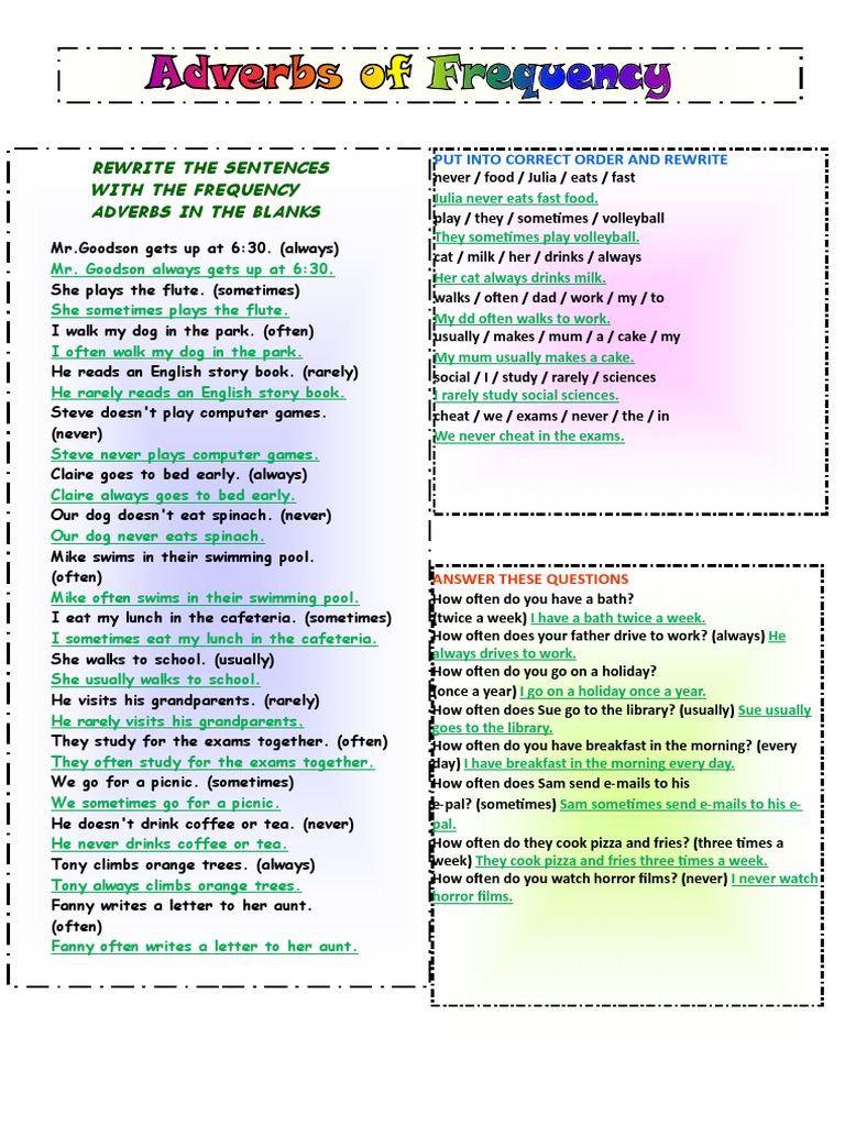 Homework 3 | PDF | Adverb