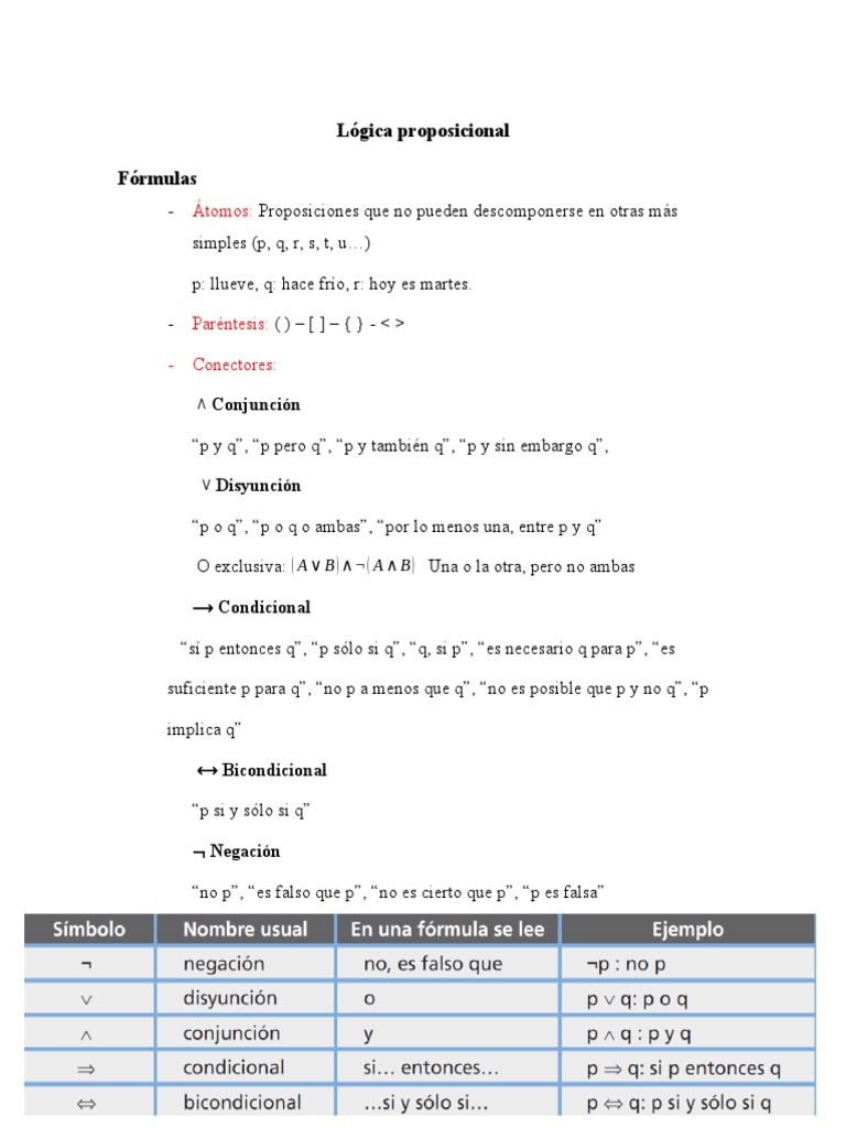 Lógica y Argumentación 2 | PDF | Semiótica | Lógica matemática