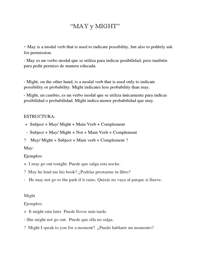 Uso de May, Might y Must en Inglés | PDF