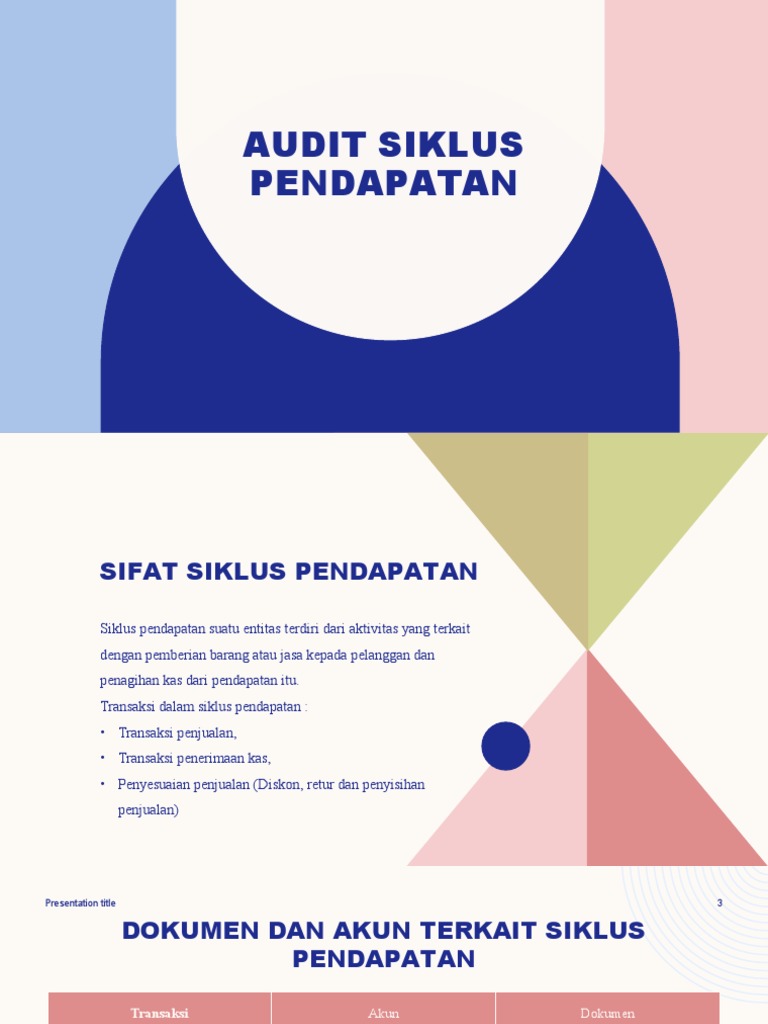 Audit Siklus Pendapatan | PDF