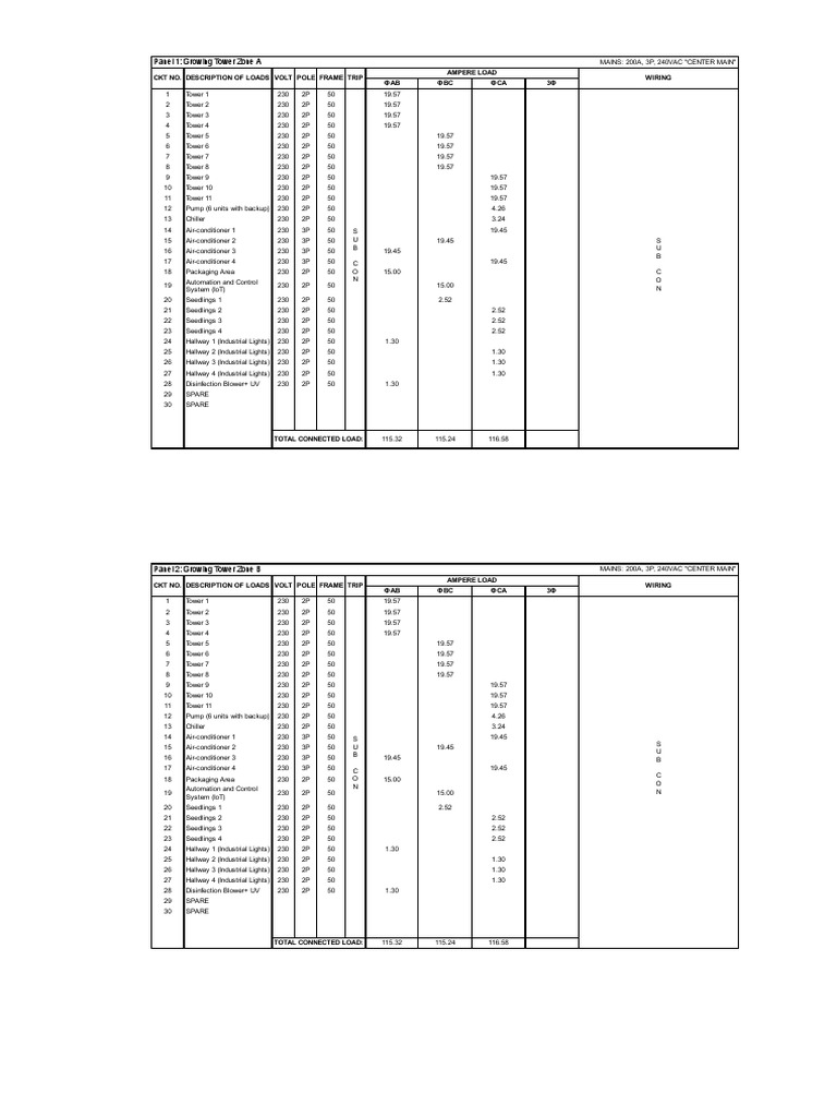 UG Three Phase Electrical Schedule - BONI SITE | PDF | Air Conditioning ...