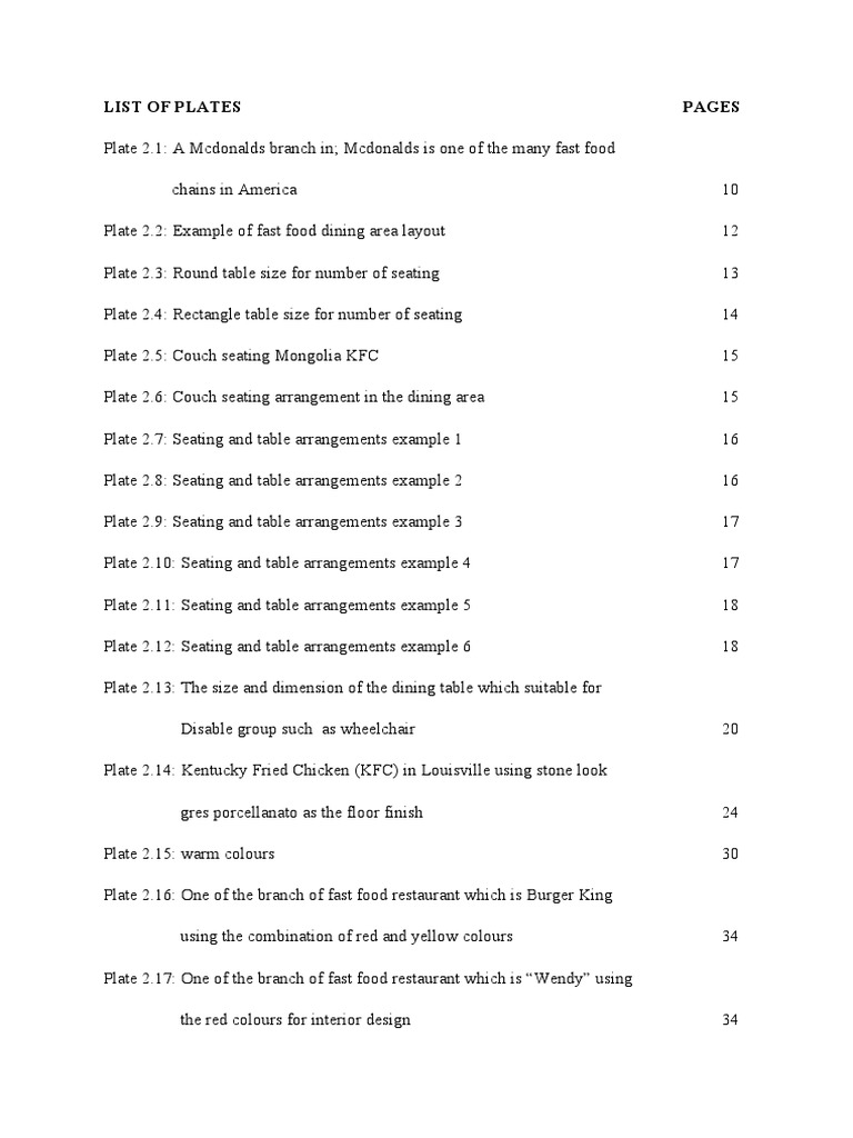List of Plates | PDF | Fast Food | Gastronomy