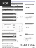 Sten Markings All | PDF