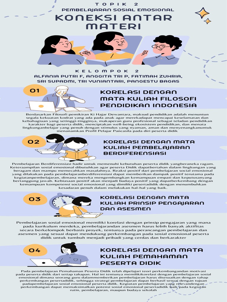 Koneksi Antar Materi Topik 2 Pse | PDF