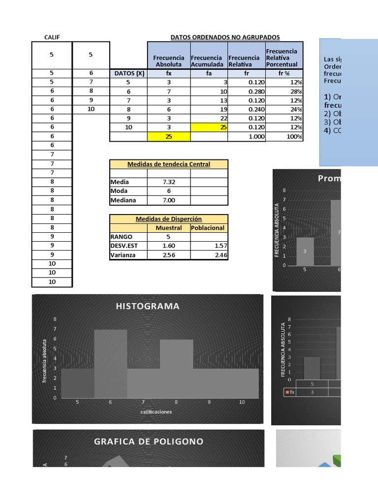 Ejemplo Linea Datos Ordenados | PDF | Teoría de probabilidad | Estadísticas