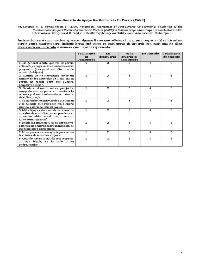 Cuestionario de Apoyo Recibido de La Ex Pareja (CARE) | PDF
