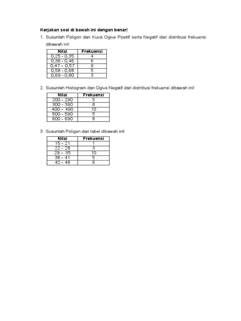 Contoh Soal Histogram dan Ogive | PDF