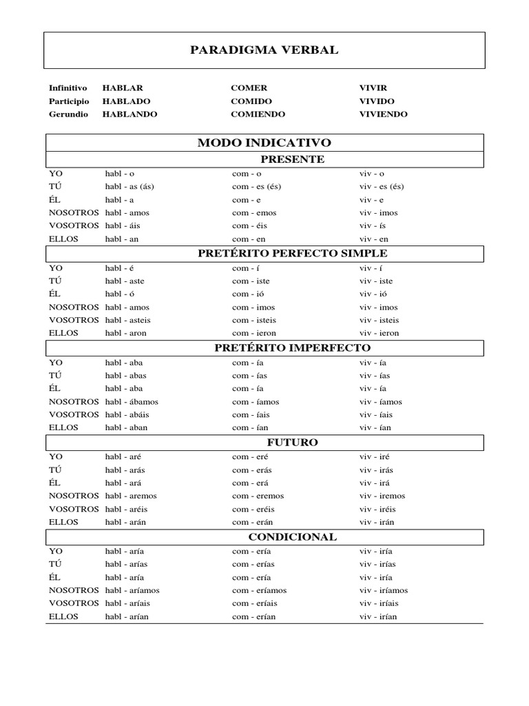Paradigma Verbal Alumnos | PDF | Lingüística | Morfología