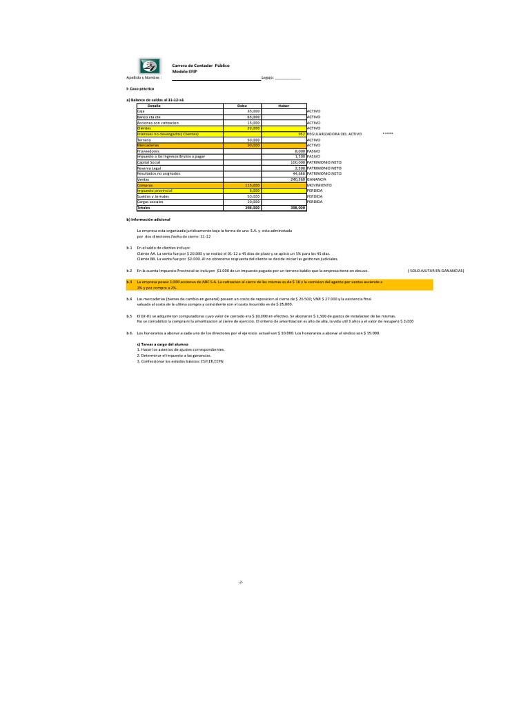 Ejercicio 4 Integrador RESUELTO | PDF | Valor neto | Contabilidad