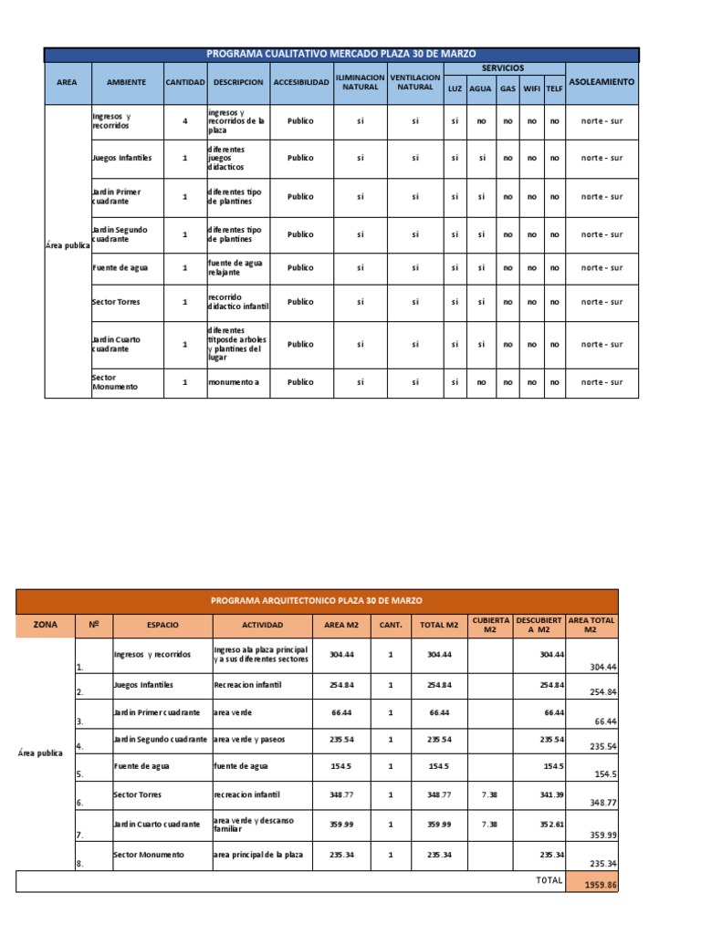 Programa Arquitectonico Plaza | PDF