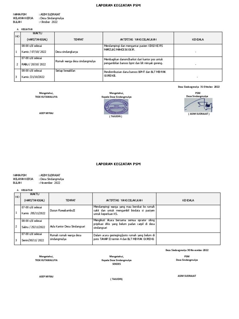 Laporan Kegiatan PSM | PDF
