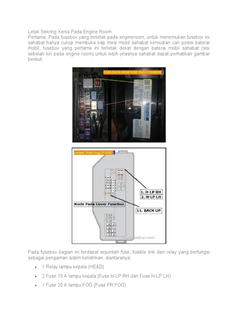 Letak Sekring Xenia Pada Engine Room | PDF
