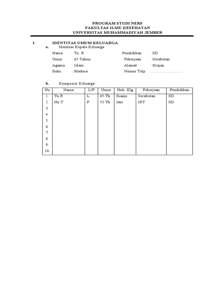 Askep Keluarga Fix Losss | PDF