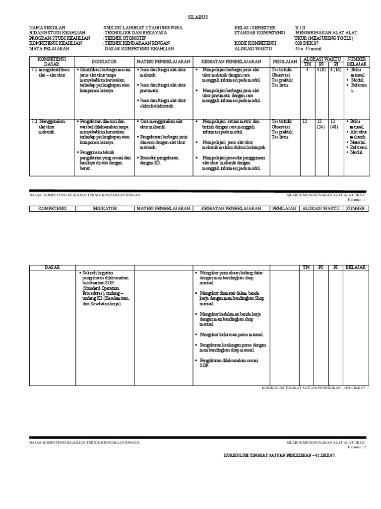 SILABUS Alat Ukur | PDF